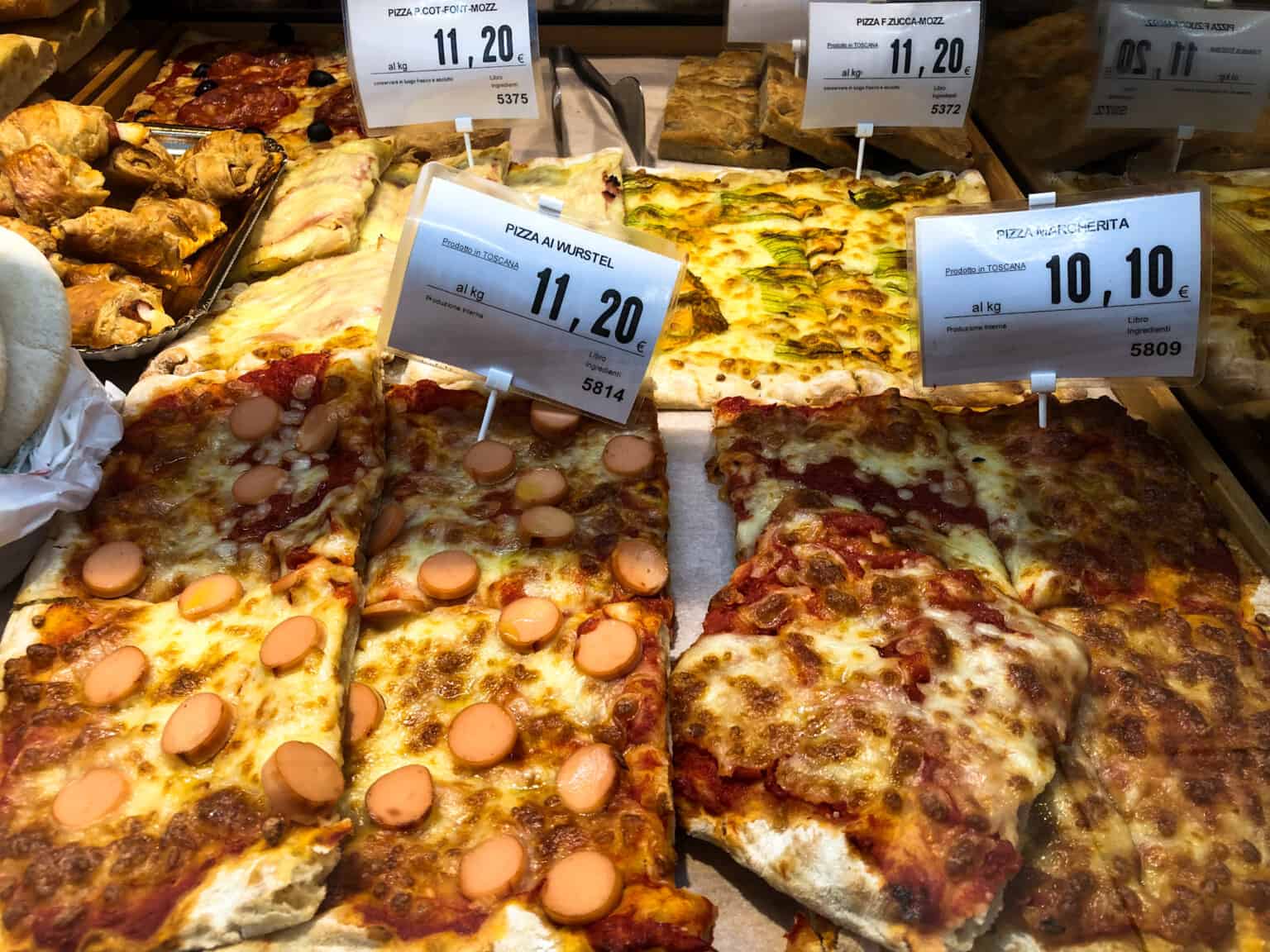 Authentic Italian Pizza Toppings - My Italian Family’s Favorites ...