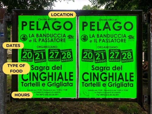 Sagras - What Is A Sagra? + What You Need To Know Before Attending ...